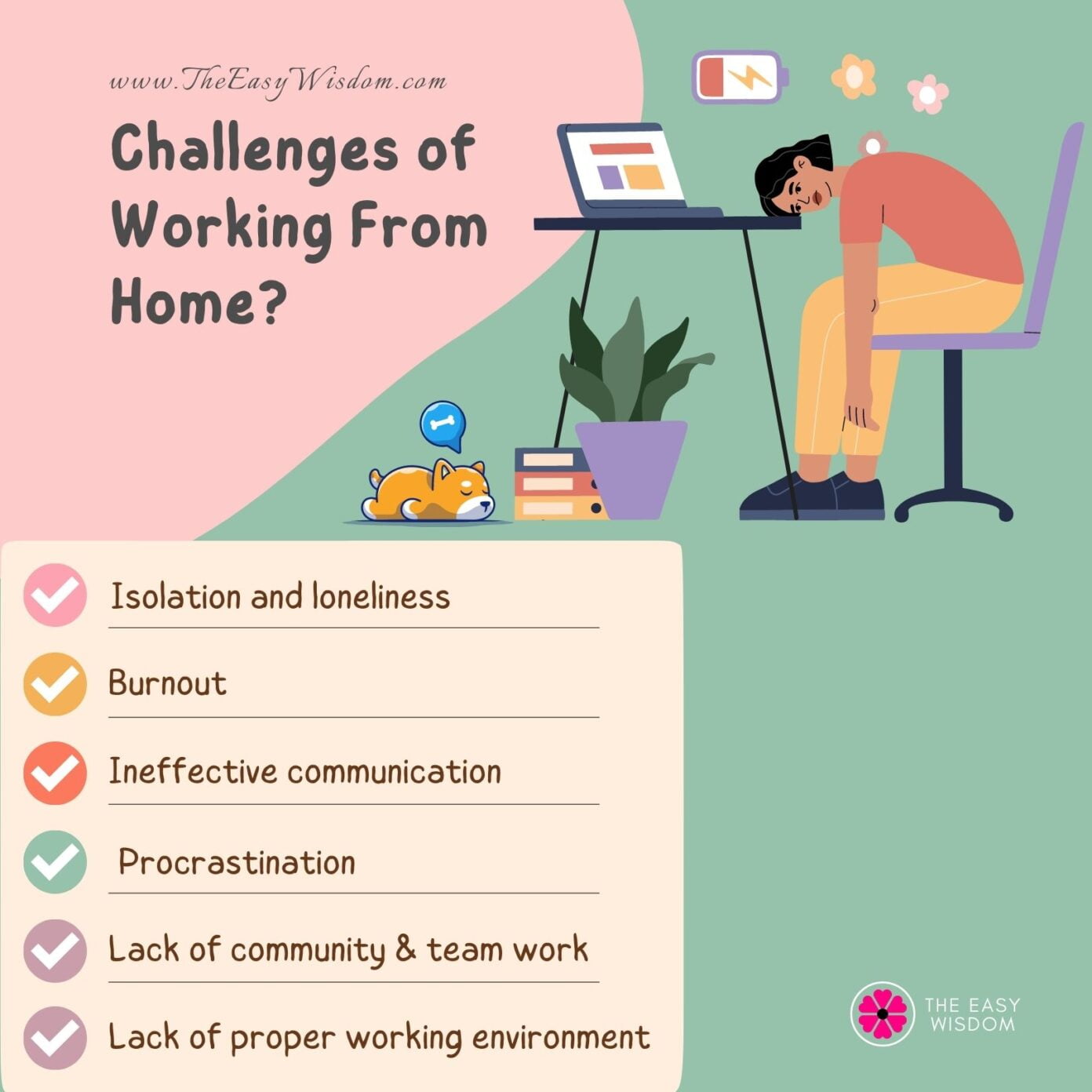 WFH is No Longer a Perk-Challenges of Working From Home!