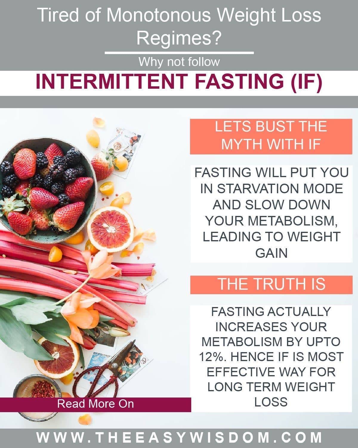 Intermittent Fasting Benefits: IF Plans, Tips, and Myths 👈