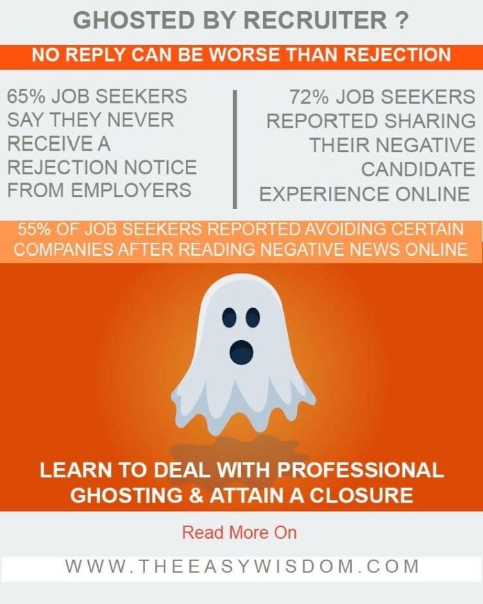 Ghosted by Recruiter? Deal with Professional Ghosting & Attain Closure!