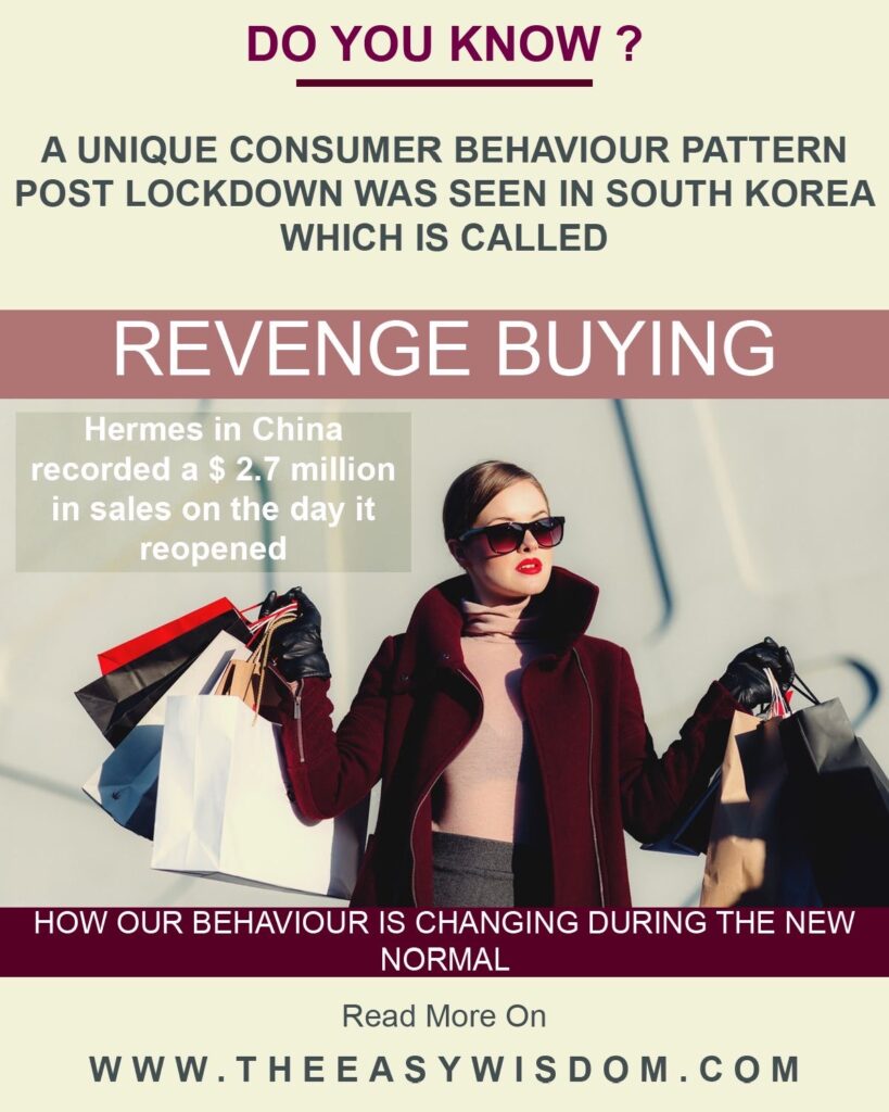 Lipstick Effect to Revenge Buying-12 Changes in Consumer Behaviour