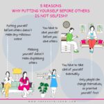 Putting Others First? Putting Yourself Before others is not Selfish!