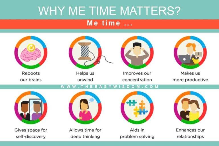 ‘Me Time’ before ‘We Time’-The Importance of Me Time & Why It Matters?
