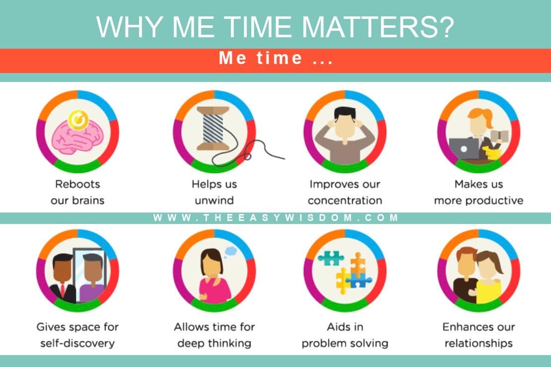 ‘Me Time’ before ‘We Time’-The Importance of Me Time & Why It Matters?