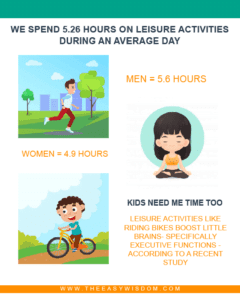 ‘Me Time’ before ‘We Time’-The Importance of Me Time & Why It Matters?