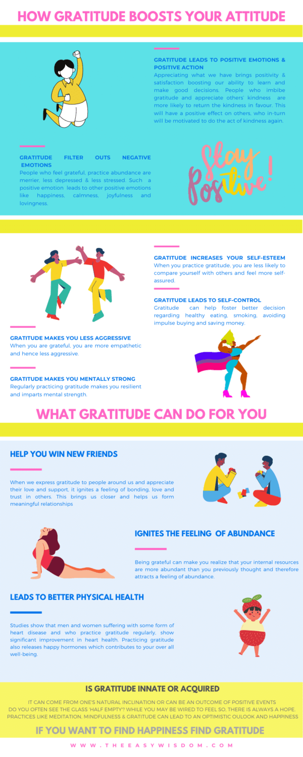 Make Gratitude Your Attitude: How To Practice Gratitude?