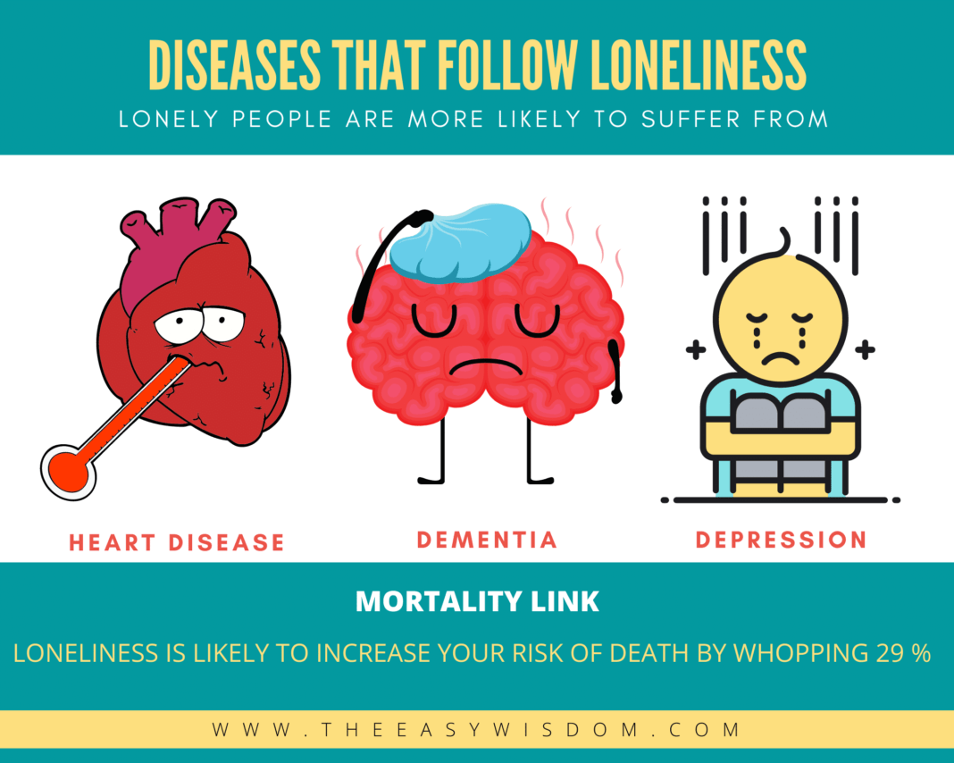 11 Things To Do When Feeling Bored and Lonely?