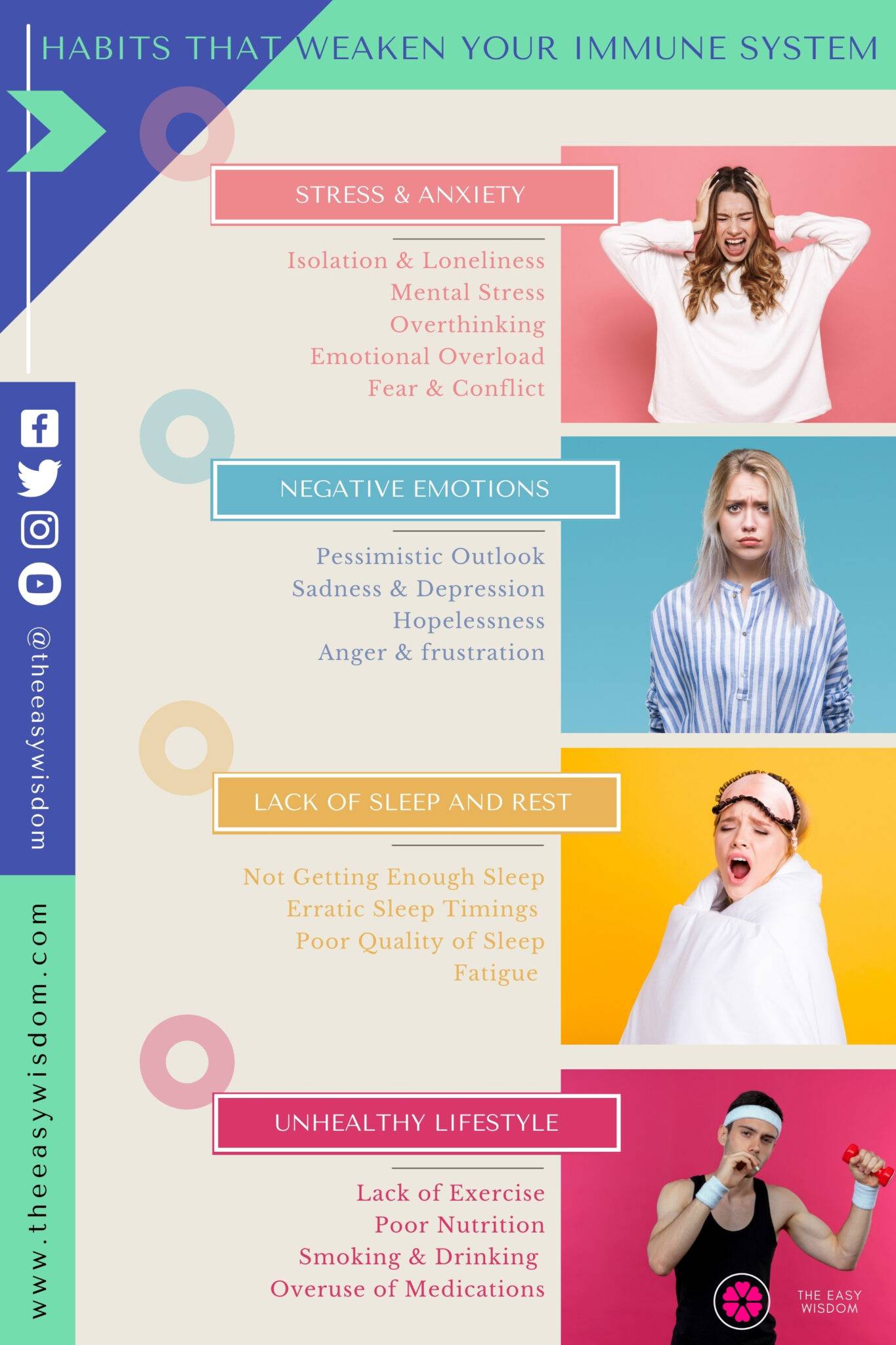 Emotions and Immune System- Best Ways to Increase Immunity!