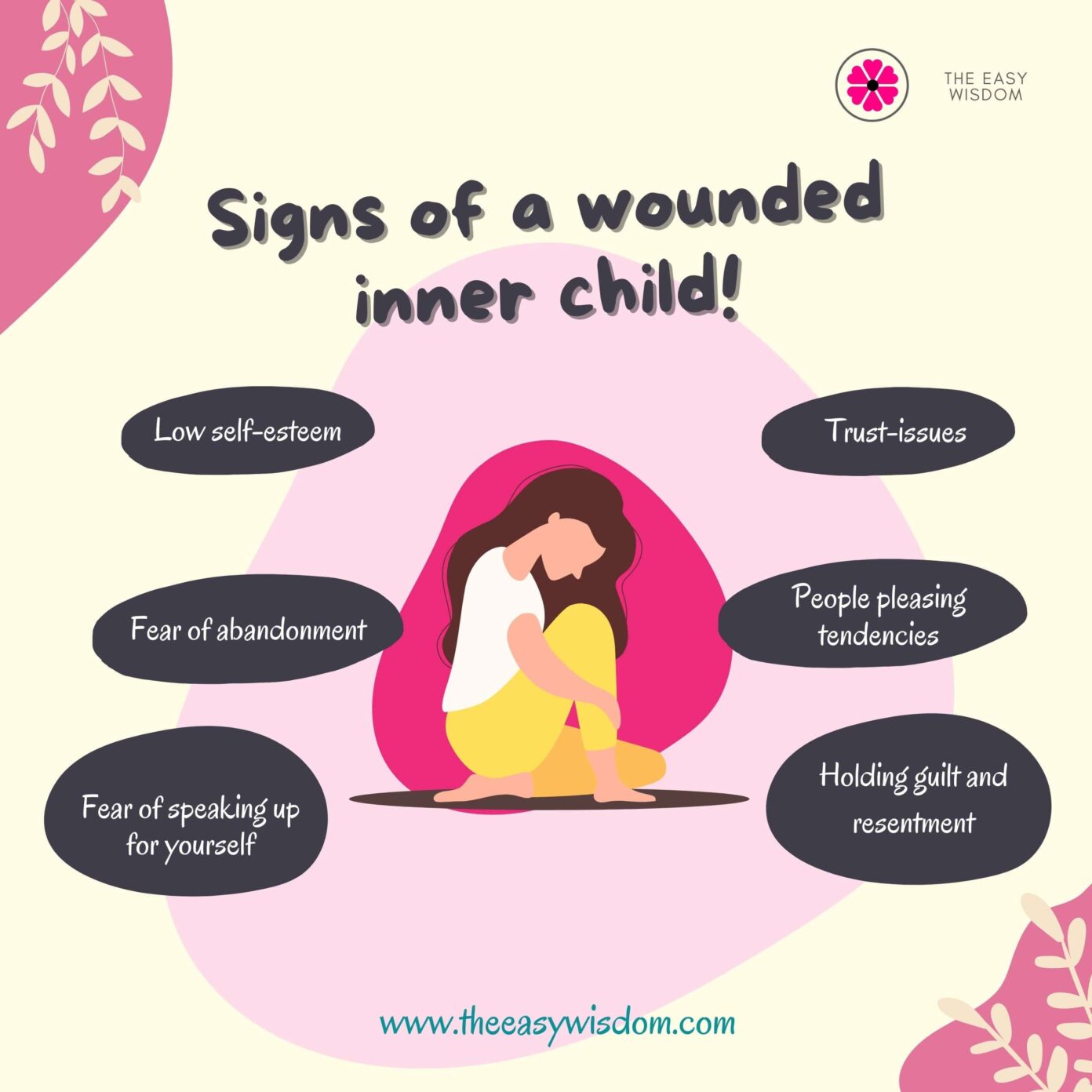 8 Signs you are Carrying a Wounded Inner Child | Quiz Inside