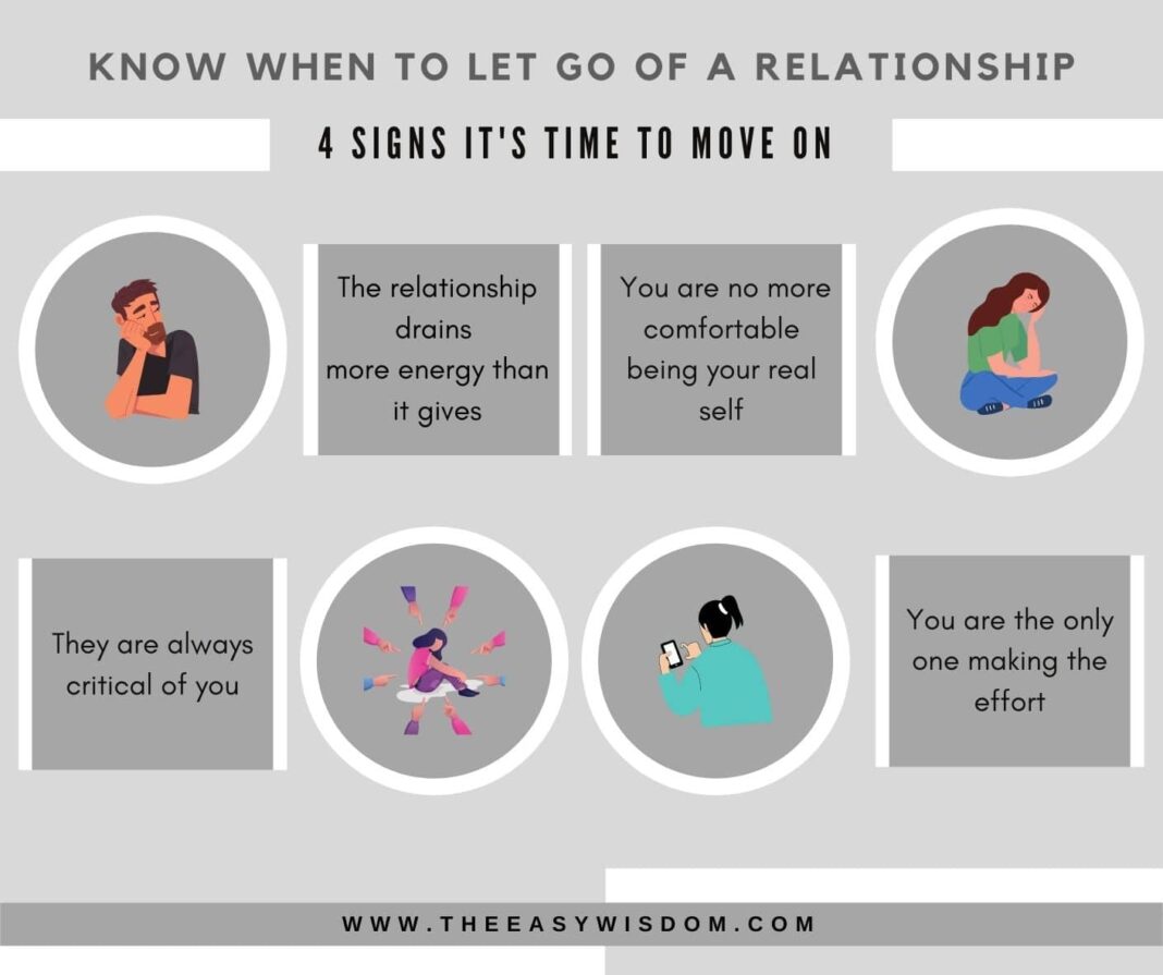When to Let Go of a Relationship? 4 Signs You Must Know 👈