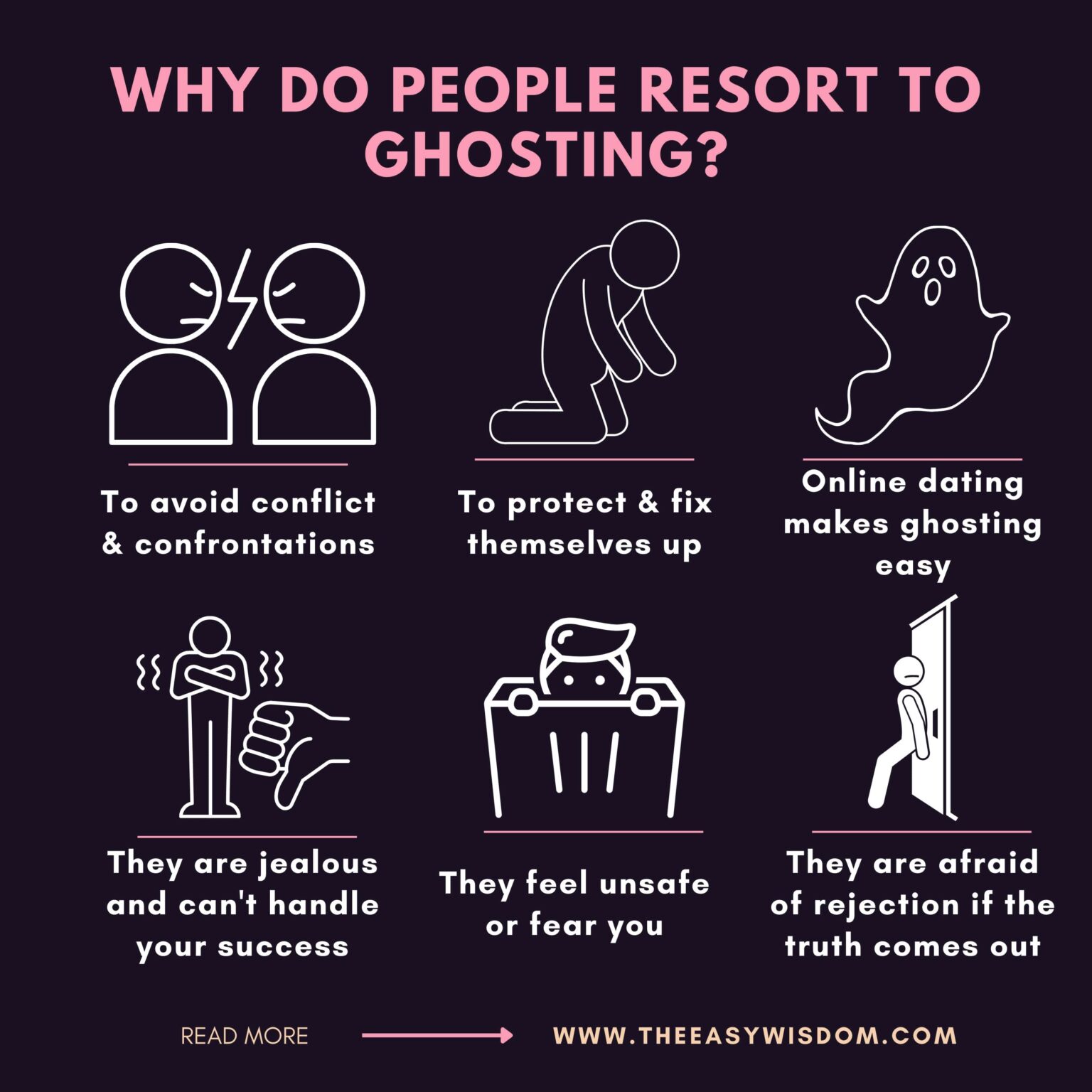 Why Do People Ghost You and How to Get Over Ghosting?