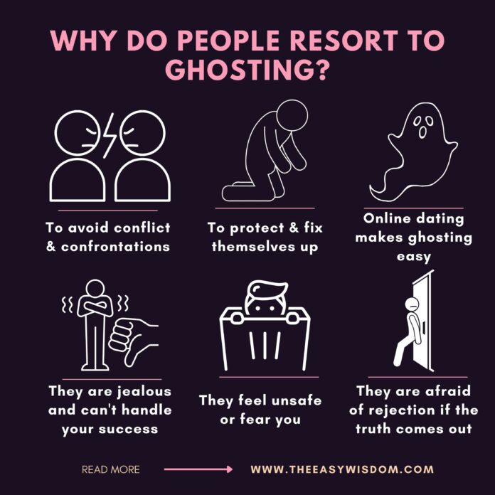 Why Do People Ghost You and How to Get Over Ghosting?