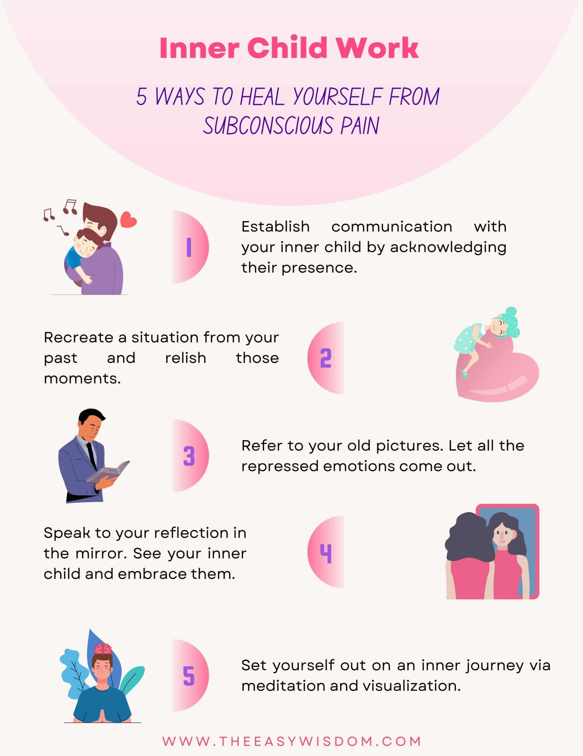 Inner Child Work: Free Yourself From Subconscious Pain?