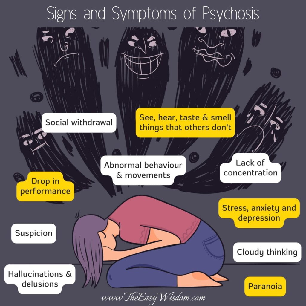 Symptoms of Psychosis we don't talk about 🤐-Personal Story!