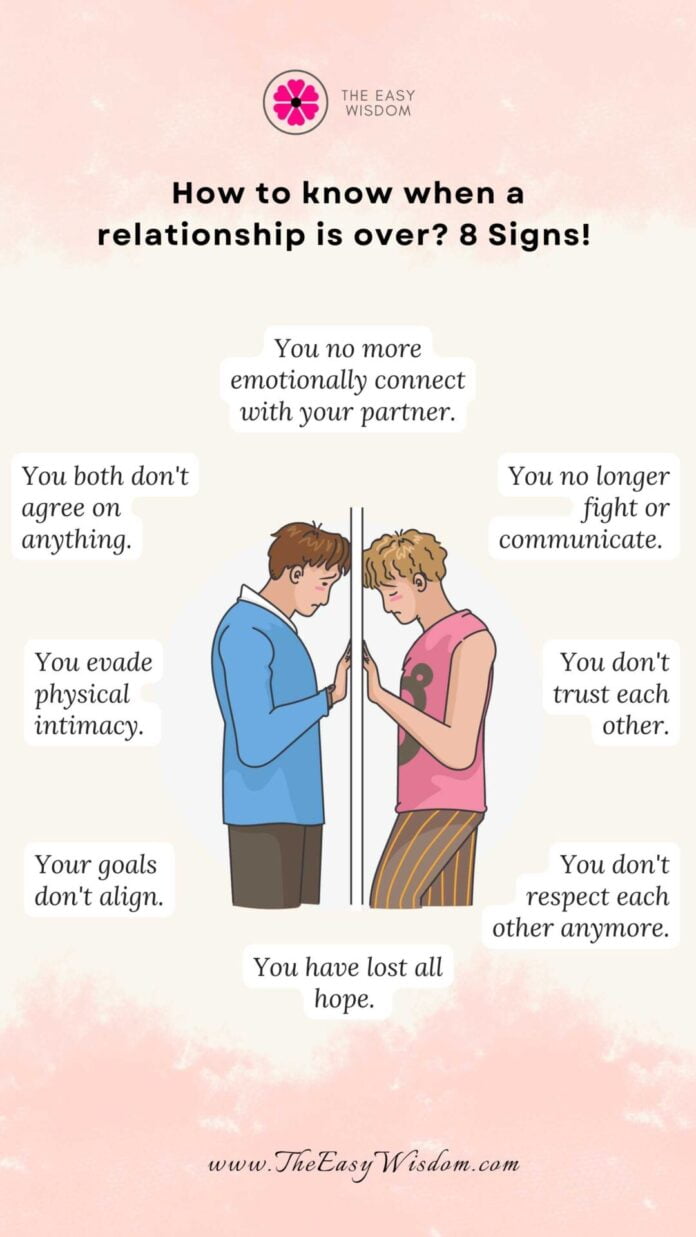 How to Know When a Relationship is Over? Take the Quiz!