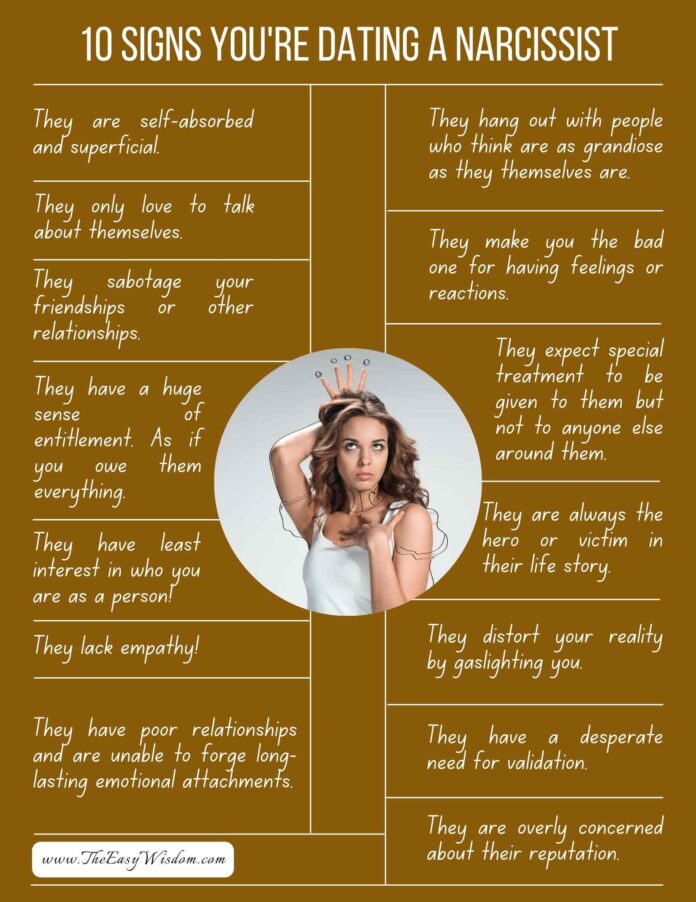 10 Signs Youre Dating A Narcissist All Questions Answered