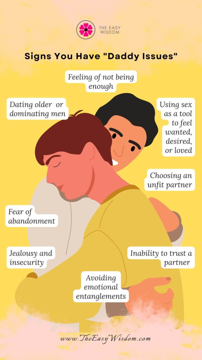 What are "Daddy Issues?" Find Out Now!