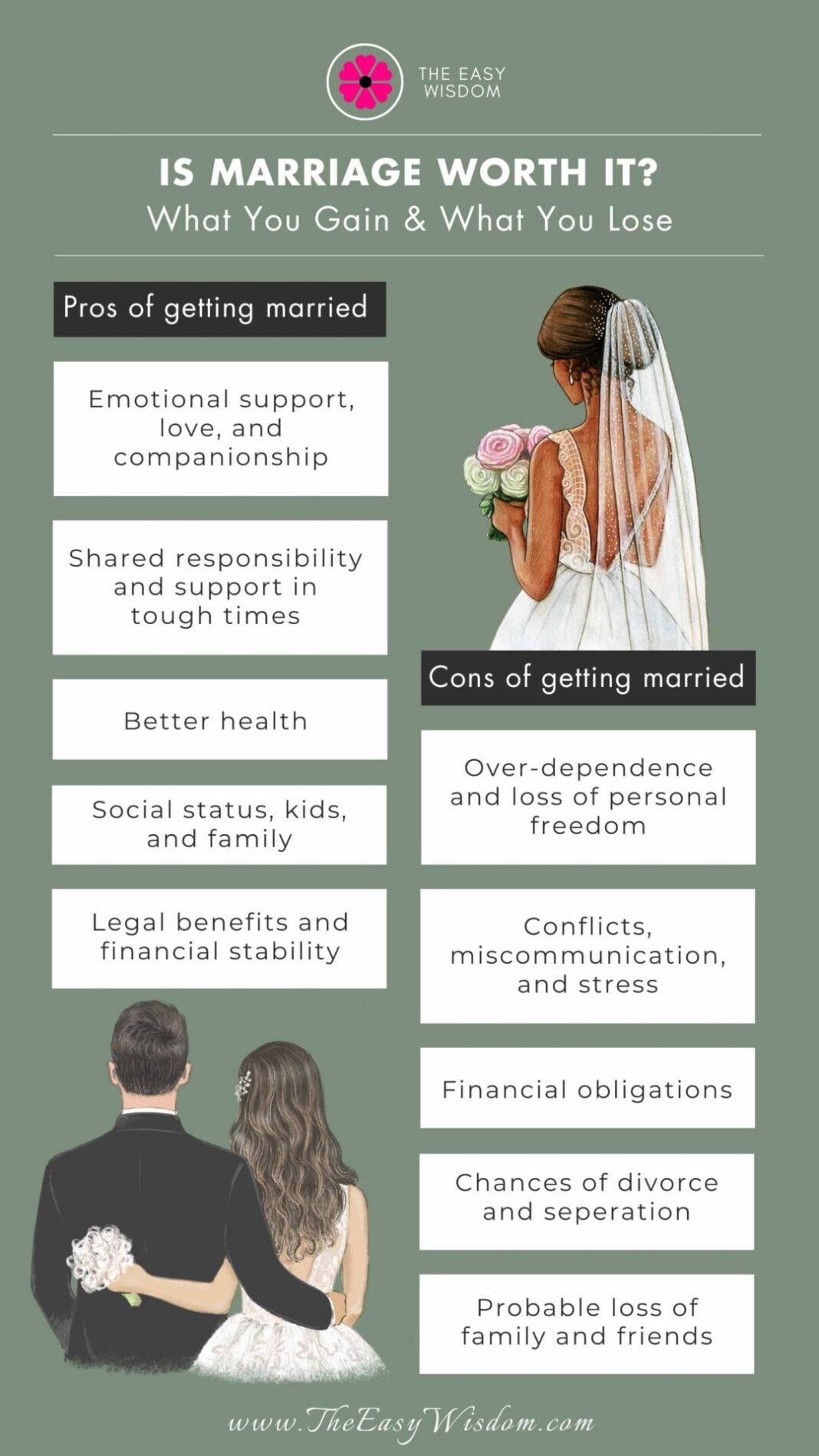 Is Marriage Worth It? Should You Stay Single or Get Married?