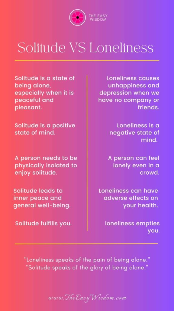 6 Reasons Why Solitude is Not Boring: Solitude vs loneliness!