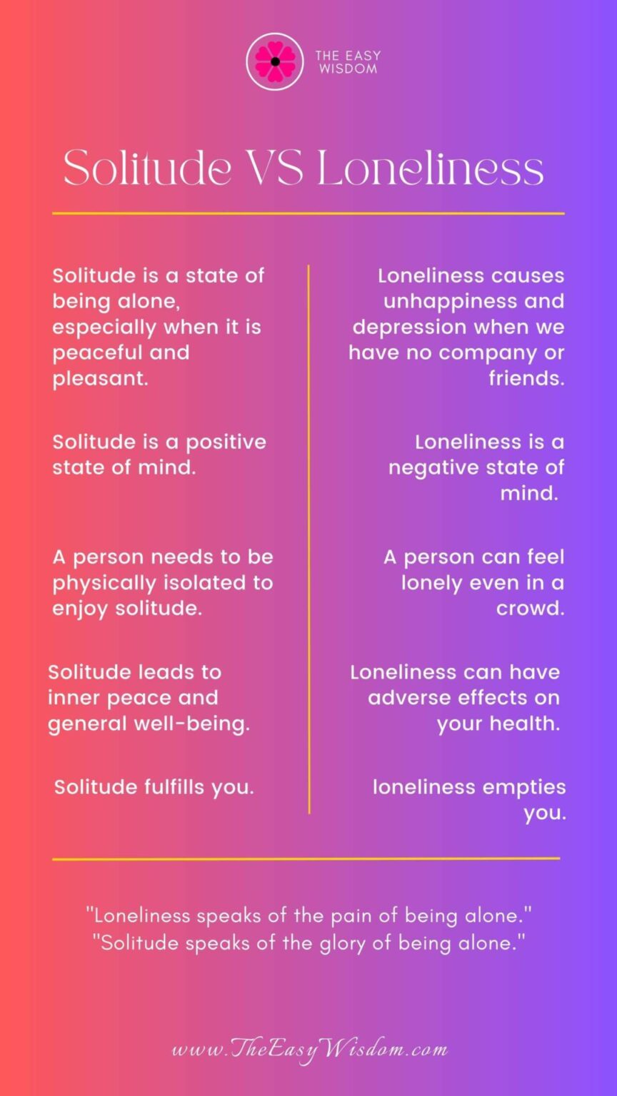 6 Reasons Why Solitude is Not Boring: Solitude vs loneliness!