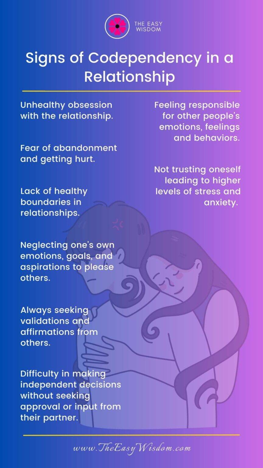 What is a Codependent Relationship & How To Get Out of It?